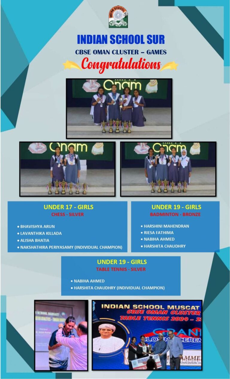 CBSE Cluster -Games – Indian School Sur